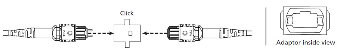 MPO Connector Cleaning and Connection Instructions